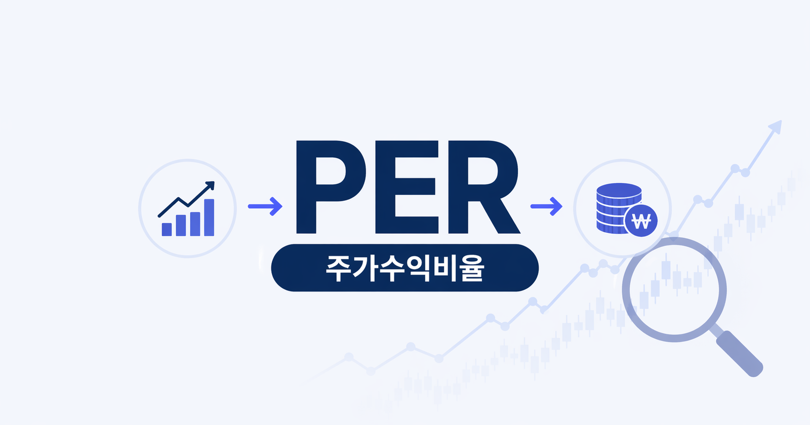 PER이란? 주가수익비율 완전 해설 | 퀀트노바(QuantNova)